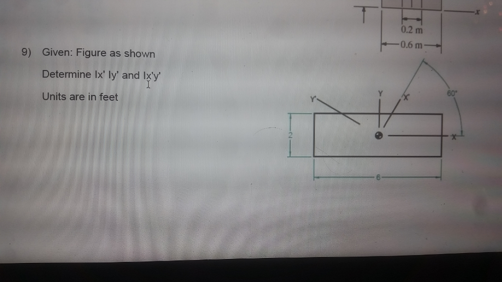 Solved Given: Figure as shown Determine lx' ly' and lx'y' | Chegg.com Solved Given: Figure as shown Determine lx' ly' and lx'y' | Chegg.com