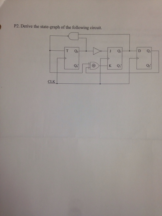 Solved Derive the state-graph of the following circuit. | Chegg.com