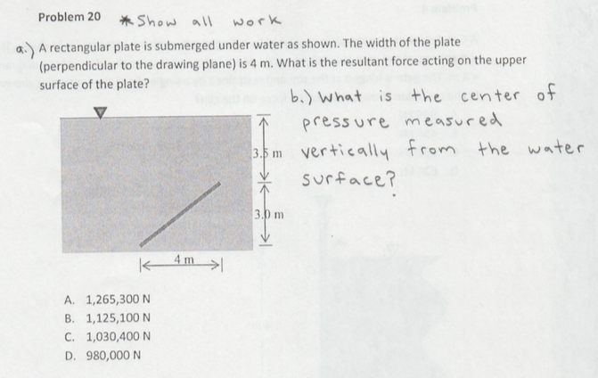 Solved A rectangular plate is submerged under water as | Chegg.com