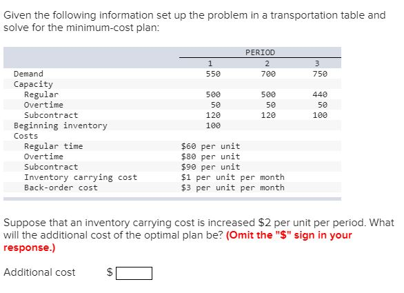 Given the following information set up the problem in | Chegg.com