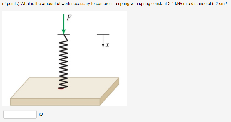 Solved (2 points) What is the amount of work necessary to | Chegg.com