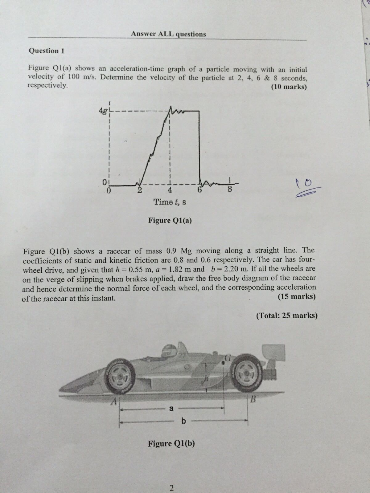 Solved Figure Ql(a) shows an acceleration-time graph of a | Chegg.com