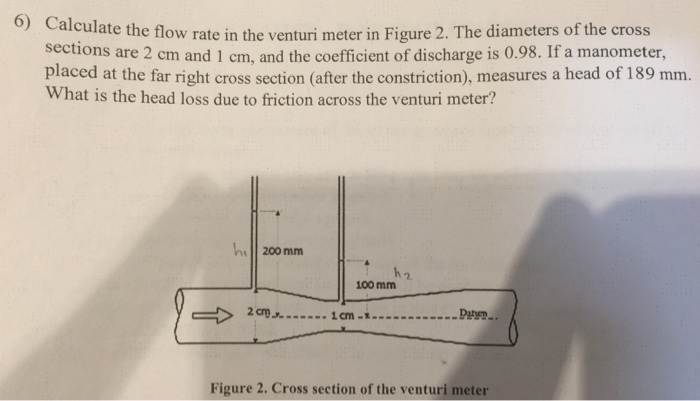 Solved A- Calculate the flow rate in the venturi meter in | Chegg.com