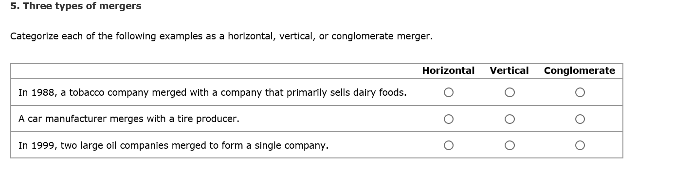 Solved Categorize each of the following examples as a | Chegg.com