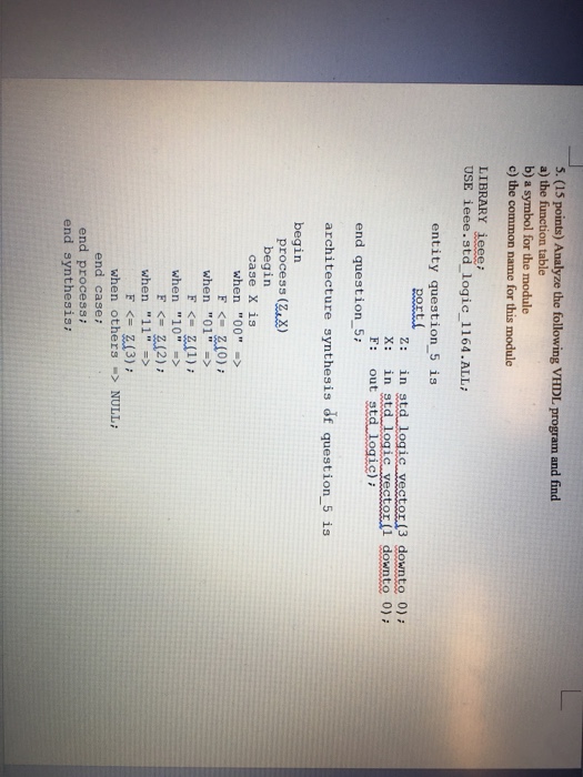 Solved Analyze the following VHDL program and find the | Chegg.com