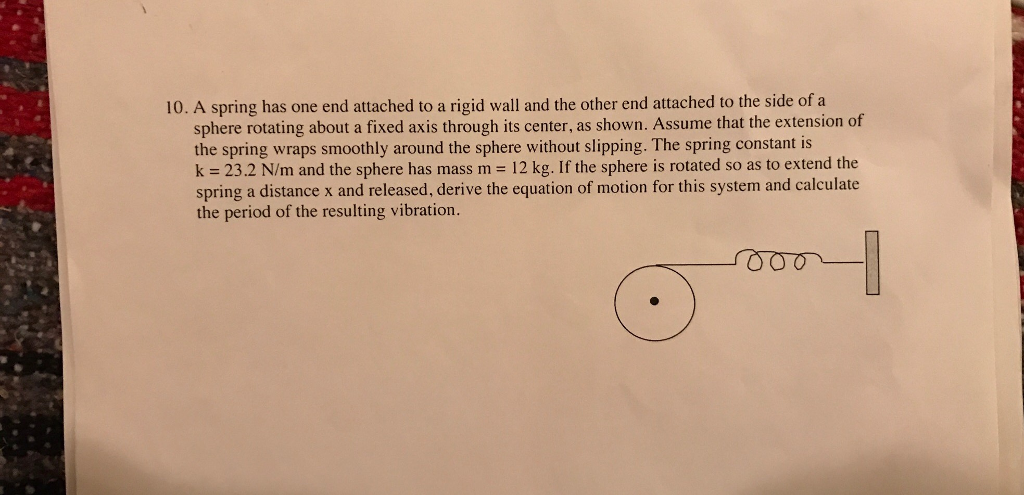 Solved A spring has one end attached to a rigid wall and the | Chegg.com