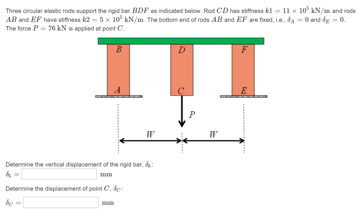 Three circular elastic rods support the rigid bar BDF | Chegg.com