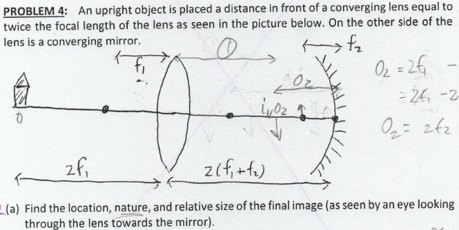 Solved PROBLEM 4: An upright object is placed a distance in | Chegg.com