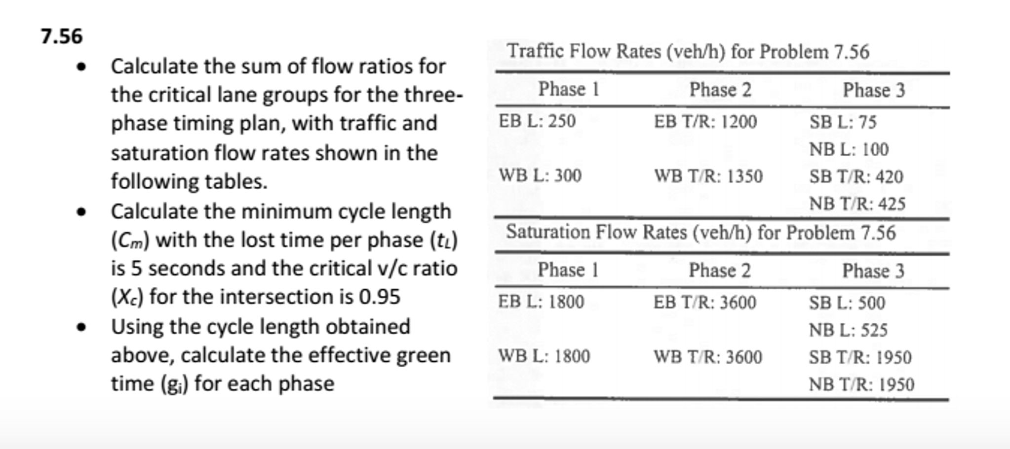 Solved Calculate the sum of flow ratios for the critical | Chegg.com