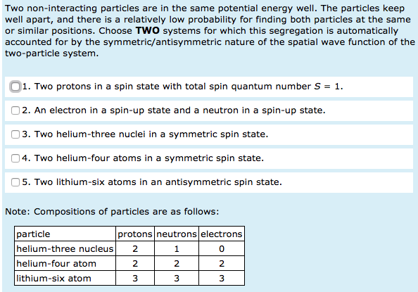 Solved Two non-interacting particles are in the same | Chegg.com