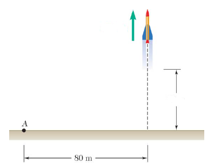 Solved A 2.2-kg model rocket is launched vertically and | Chegg.com