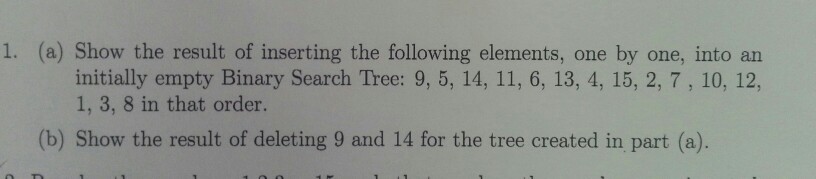 Solved Show the result of inserting the following elements, | Chegg.com