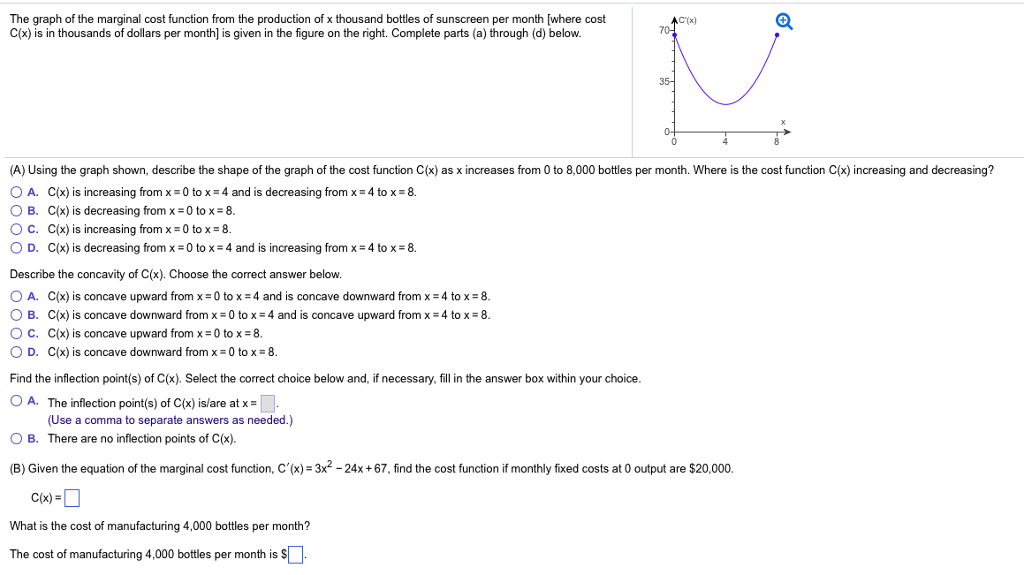 Solved The graph of the marginal cost function from the | Chegg.com