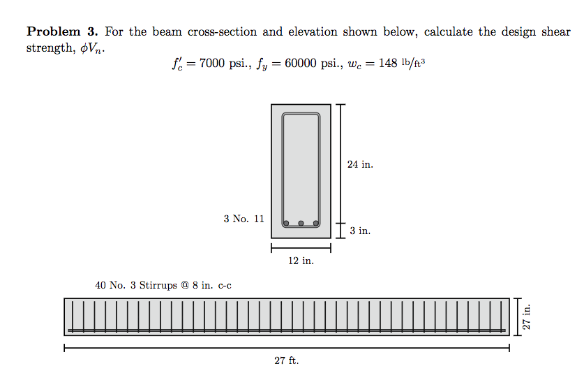 Solved For the beam cross-section and elevation shown below, | Chegg.com