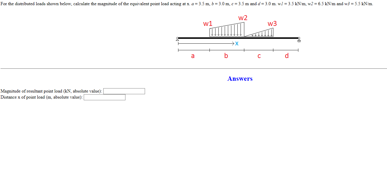 Solved For the distributed loads shown below, calculate the | Chegg.com