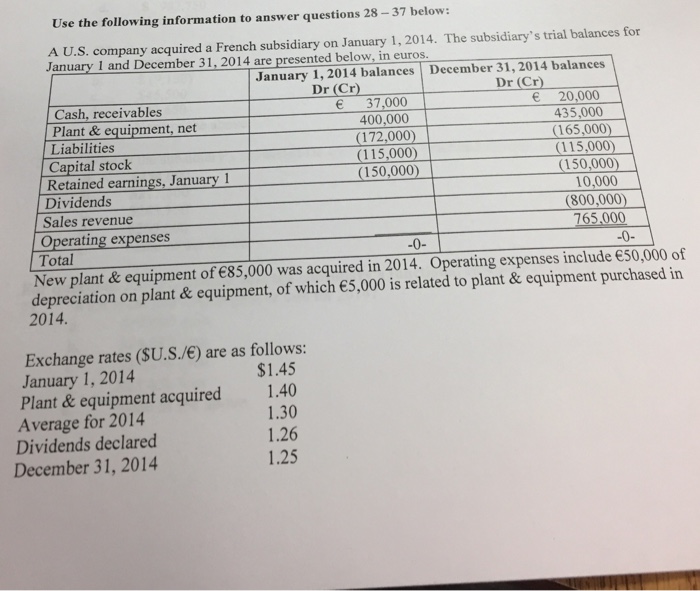 Solved Use the following information to answer questions | Chegg.com