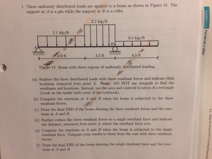 Solved 1. Three uniformly distributed loads are applied to a | Chegg.com