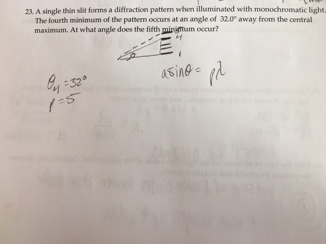 Solved 23. A single thin slit forms a diffraction pattern | Chegg.com