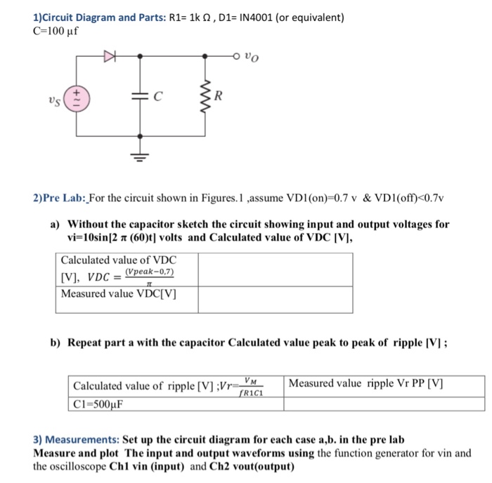Solved Circuit Diagram and Parts: R1 = 1k ohm, D1 = IN4001 | Chegg.com