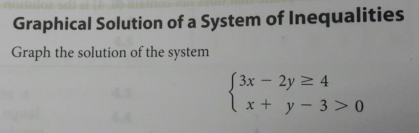 Solved Graphical Solution of a System of Inequalities Graph | Chegg.com