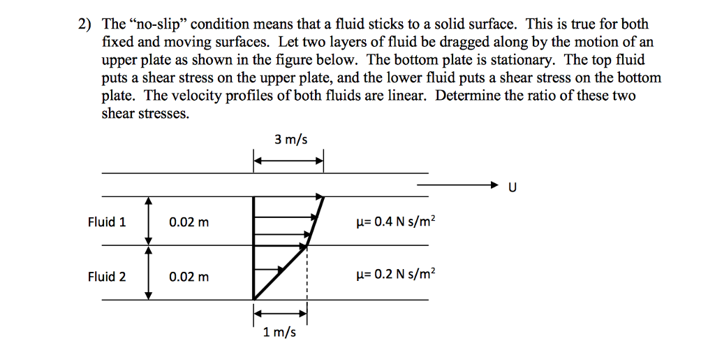Solved The "no-slip" condition means that a fluid sticks to | Chegg.com