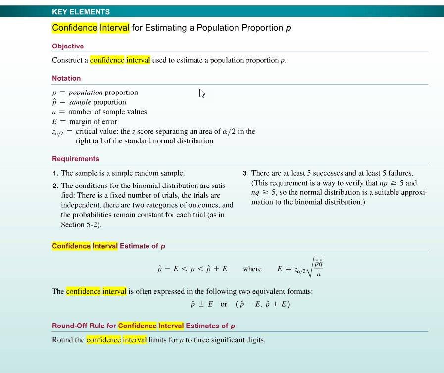 Interpreting a Confidence Interval We must be careful | Chegg.com