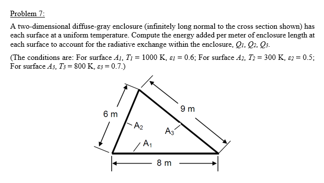 A two-dimensional diffuse-gray enclosure (infinitely | Chegg.com