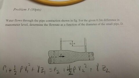 Solved Water flows through the pipe contraction shown in | Chegg.com