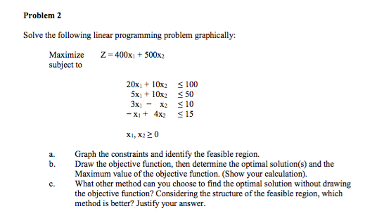 Solved Solve The Following Linear Programming Problem A