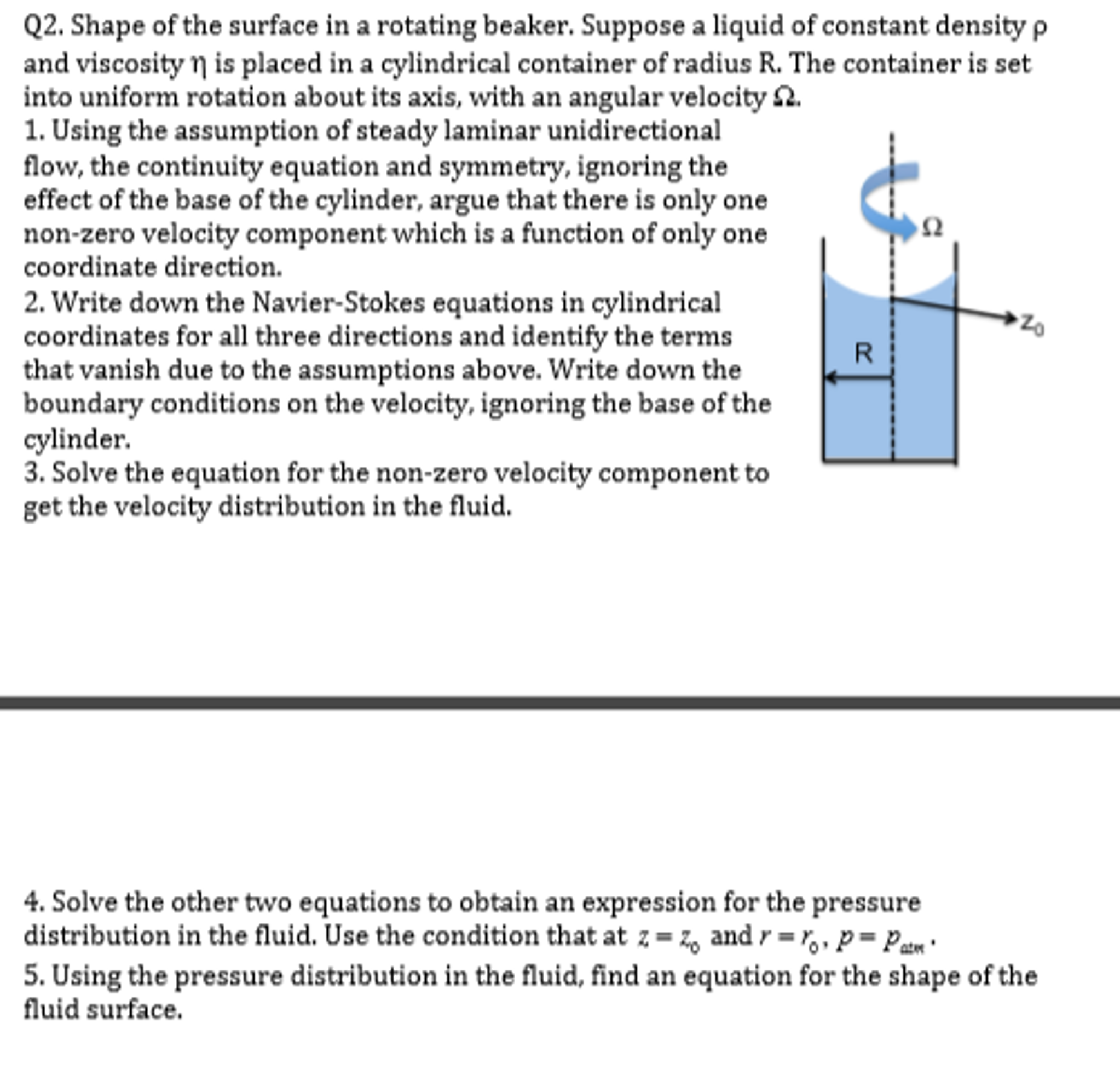 Shape of the surface in a rotating beaker. Suppose a | Chegg.com