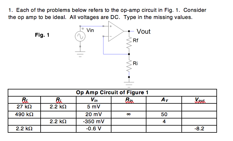 Solved 1. Each of the problems below refers to the op-amp | Chegg.com