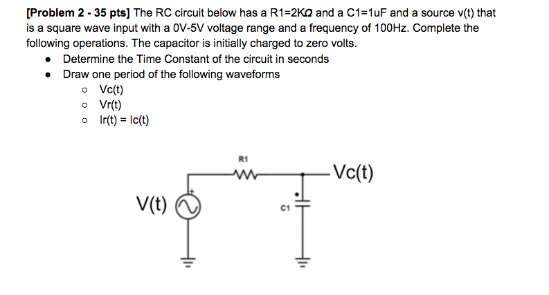 Solved The RC circuit below has a R1=2K Ohm and a C1=1uF and | Chegg.com