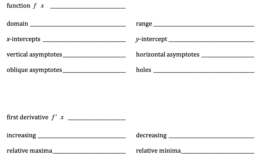 Solved In ? Complete a function summary sheet for f(x) | Chegg.com