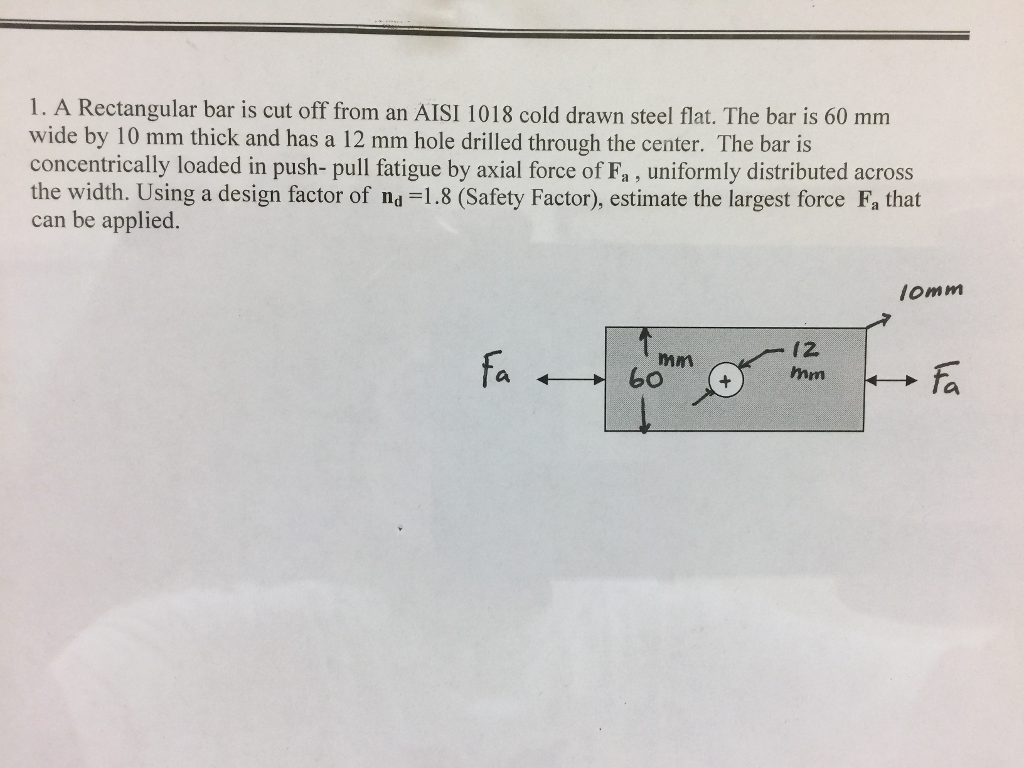 Solved A Rectangular bar is cut off from an AISI 1018 cold | Chegg.com
