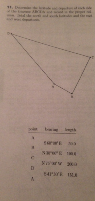 Solved Determine the latitude and departure of each side of | Chegg.com