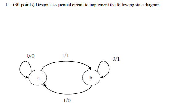 Solved 1. (30 points) Design a sequential circuit to | Chegg.com