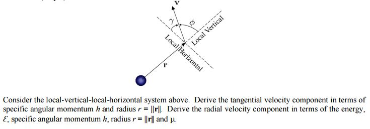 Consider the local-vertical-local-horizontal system | Chegg.com