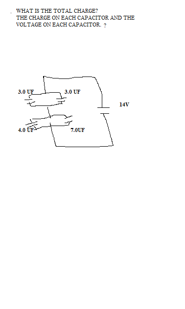 Solved What is the total charge? The charge on each | Chegg.com