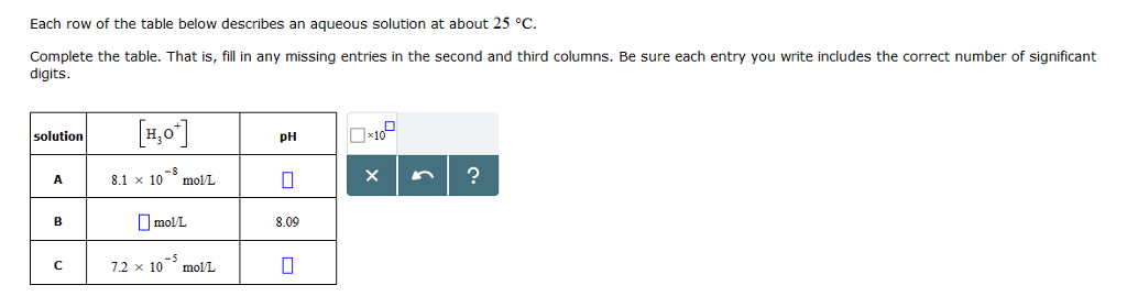 Solved Each row of the table below describes an aqueous | Chegg.com