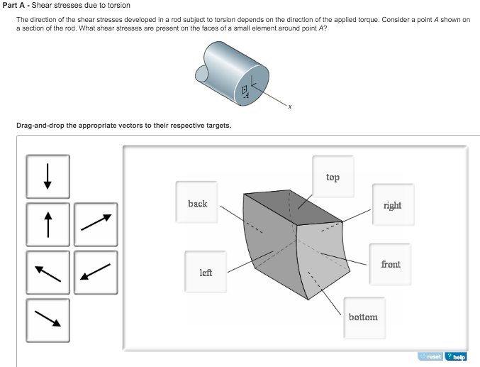 Solved The direction of the shear stresses developed in a | Chegg.com