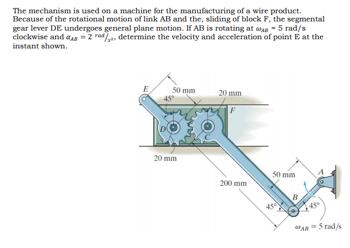 Solved The mechanism is used on a machine for the | Chegg.com