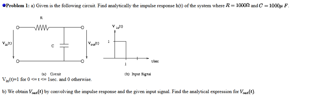 Solved Given is the following circuit. Find analytically the | Chegg.com