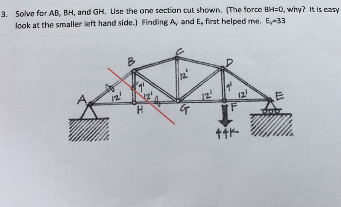 Solved 3. Solve for AB, BH, and GH. Use the one section cut | Chegg.com