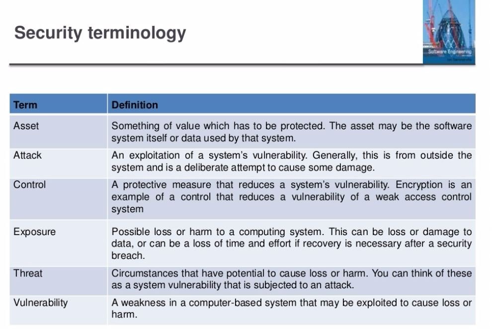 Solved MentCare Use Case The Mentcare system case study | Chegg.com