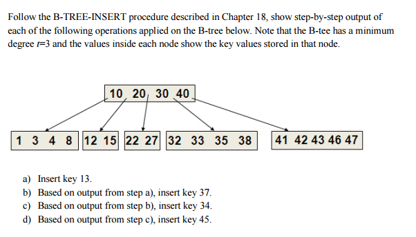 Solved Follow the B-TREE-INSERT procedure described in | Chegg.com