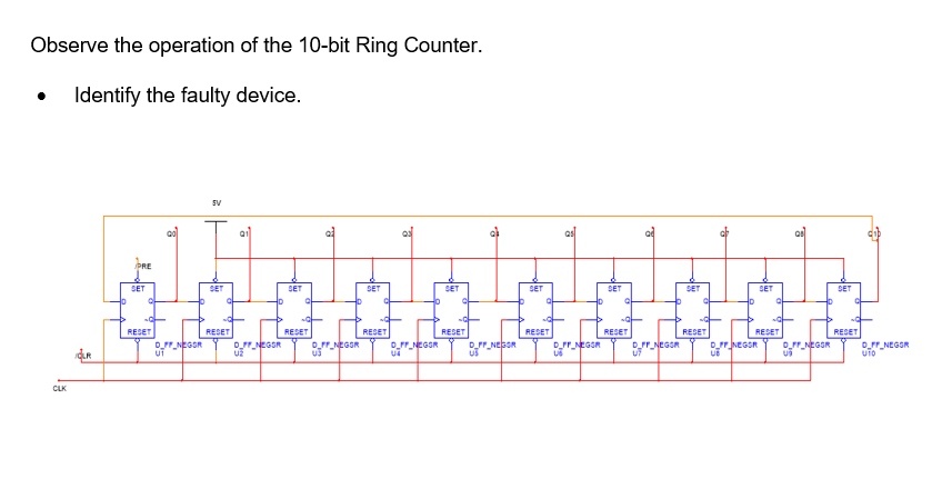 Solved Observe the operation of the 10-bit Ring Counter. | Chegg.com