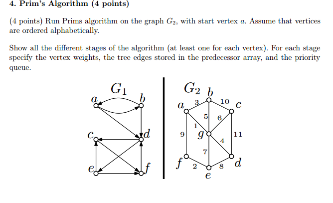 Solved Run Prims Algorithm On The Graph G2 With Start 