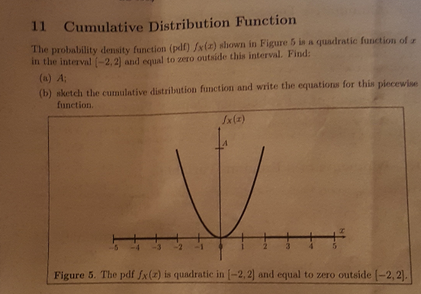 Solved 11 Cumulative Distribution Function The probability | Chegg.com