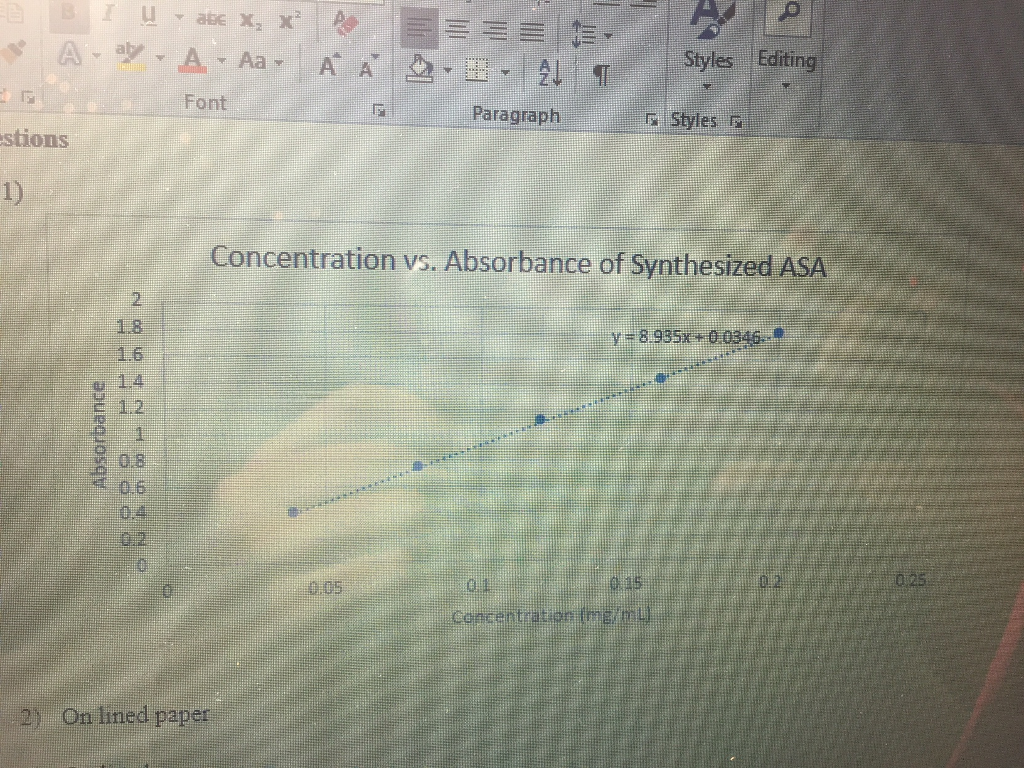 Solved Calculate the percent purity of ASA and calculate the | Chegg.com
