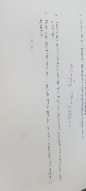 Solved 1. Evaluate the root locus for the negative unity | Chegg.com